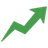 Block C, Delhi | Property Rates, Pros & Cons, Reviews and Real Estate ...