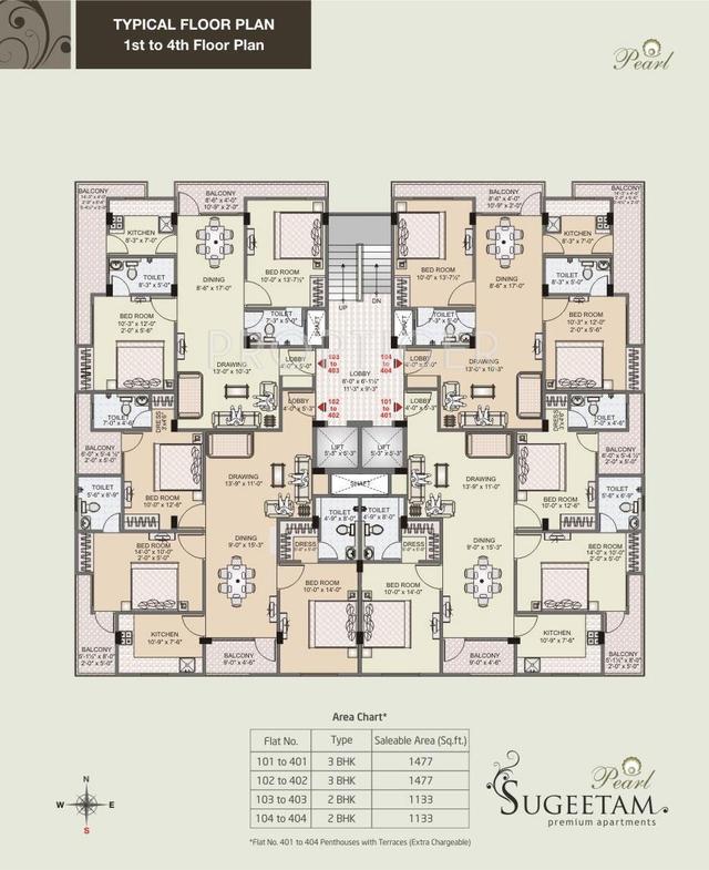 Pearl Spytech Sungeetam in Bapu Nagar, Jaipur | Price, Floor Plans ...